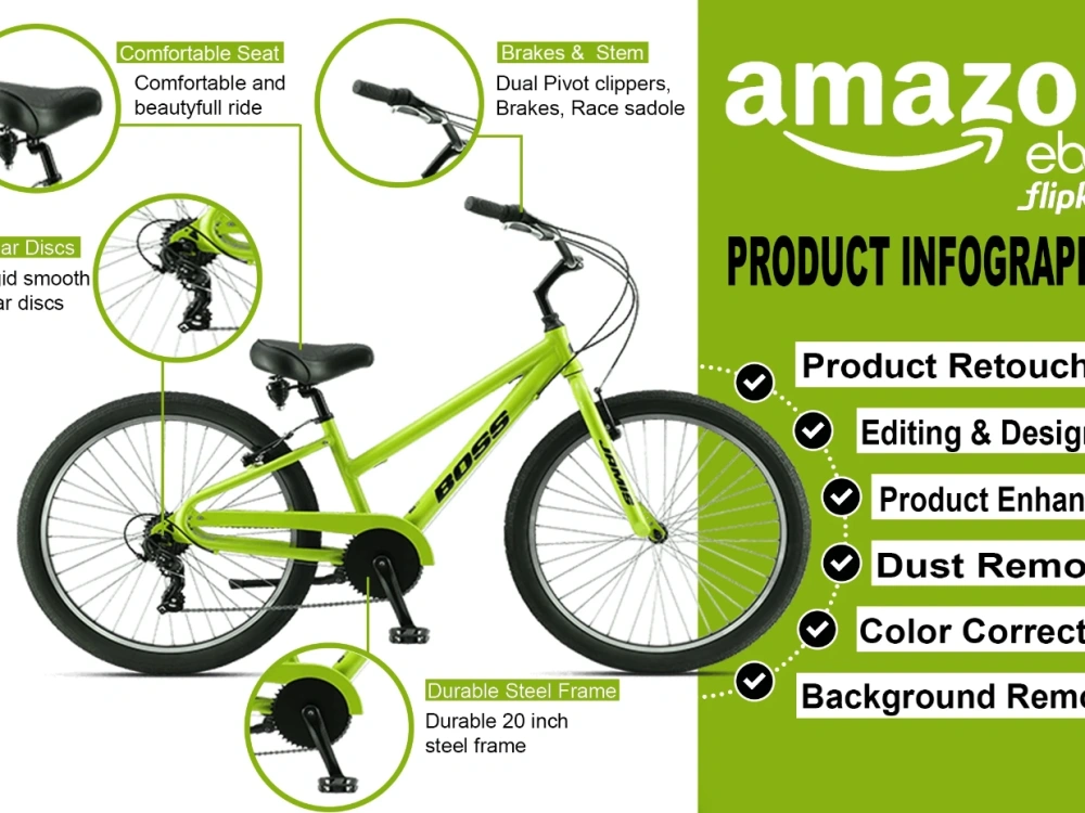 Highly engaging Product Infographics | Upwork