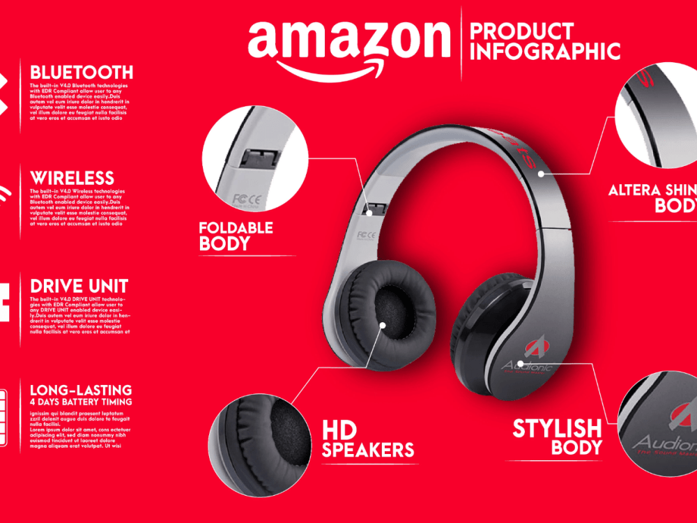 Highly engaging Product Infographics | Upwork