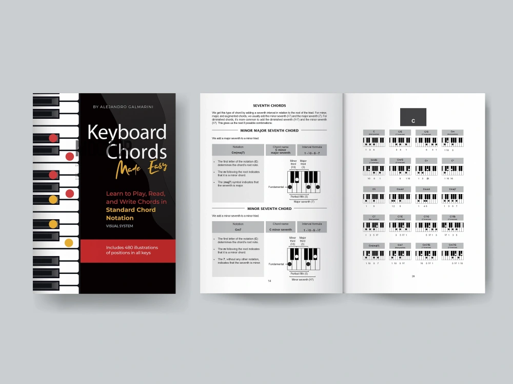 Engaging Music Book Design: Engraving, Graphics & Text, Layout. | Upwork