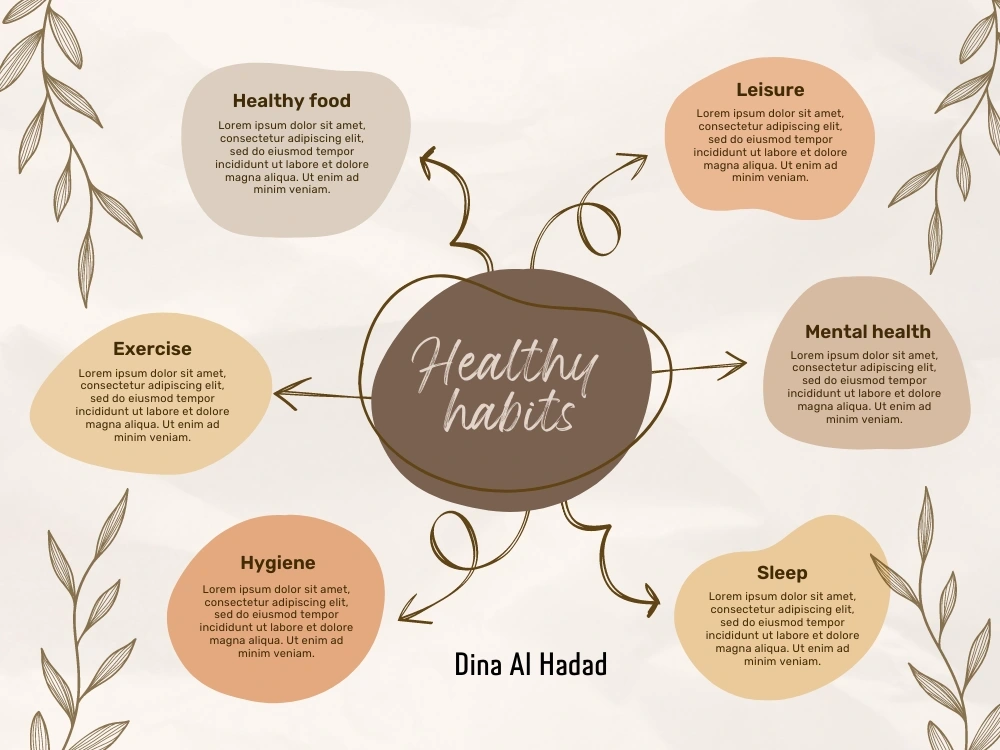 Design advanced presentations (PowerPoint) | Upwork