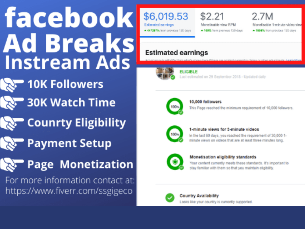 10,000 active followers and 600K minute View in Facebook page Monetization | Upwork