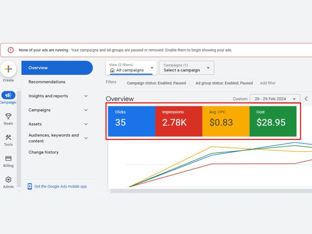 Setup google adwords display ads or website banner ads | Upwork