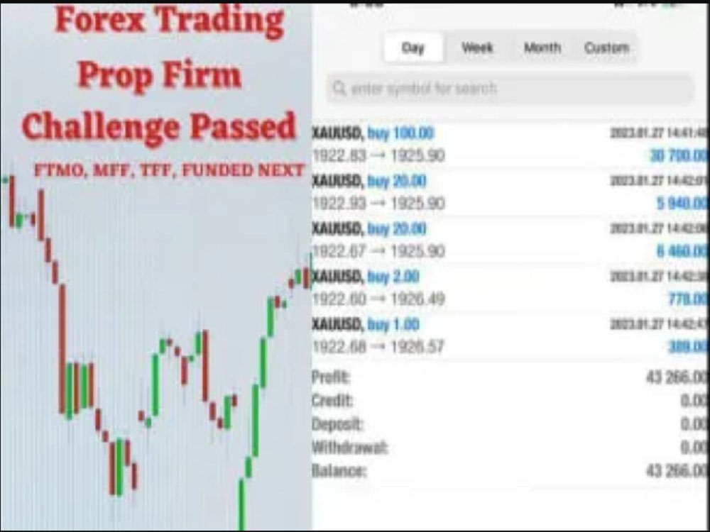 Setup Forex trading bot, Forex ea bot, Forex trading robot, HFT bot ... Setup Forex trading bot, Forex ea bot, Forex trading robot, HFT bot ...