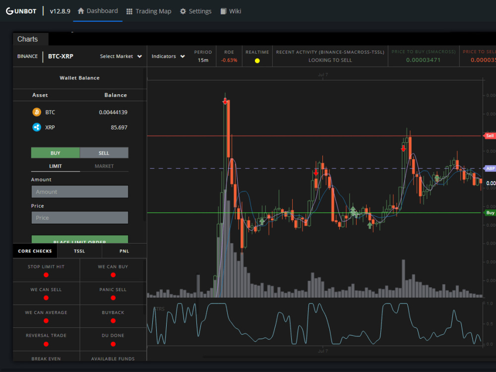 Hft Bot Trading Bot Arbitrage Bot Upwork