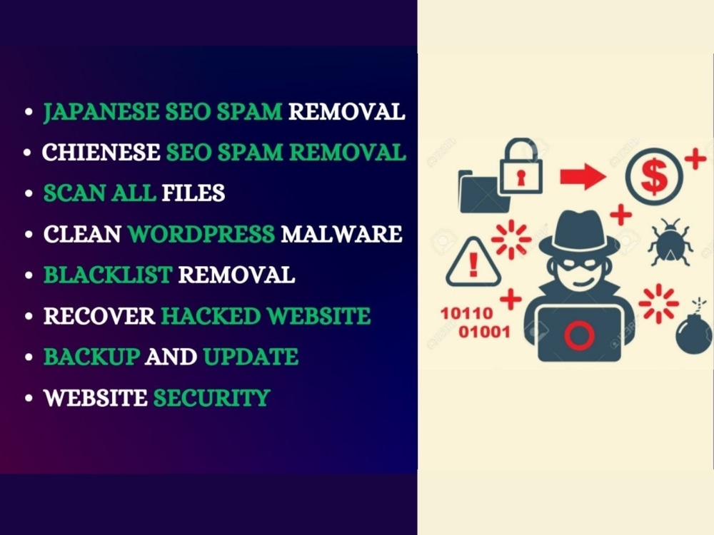 Japanese seo spam removal, clean malware and hacked website recovery ...
