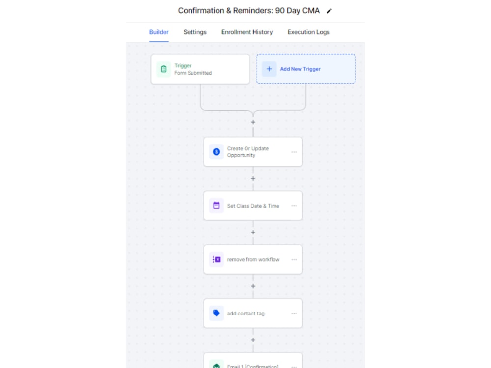 A basic Highlevel email workflow | Upwork