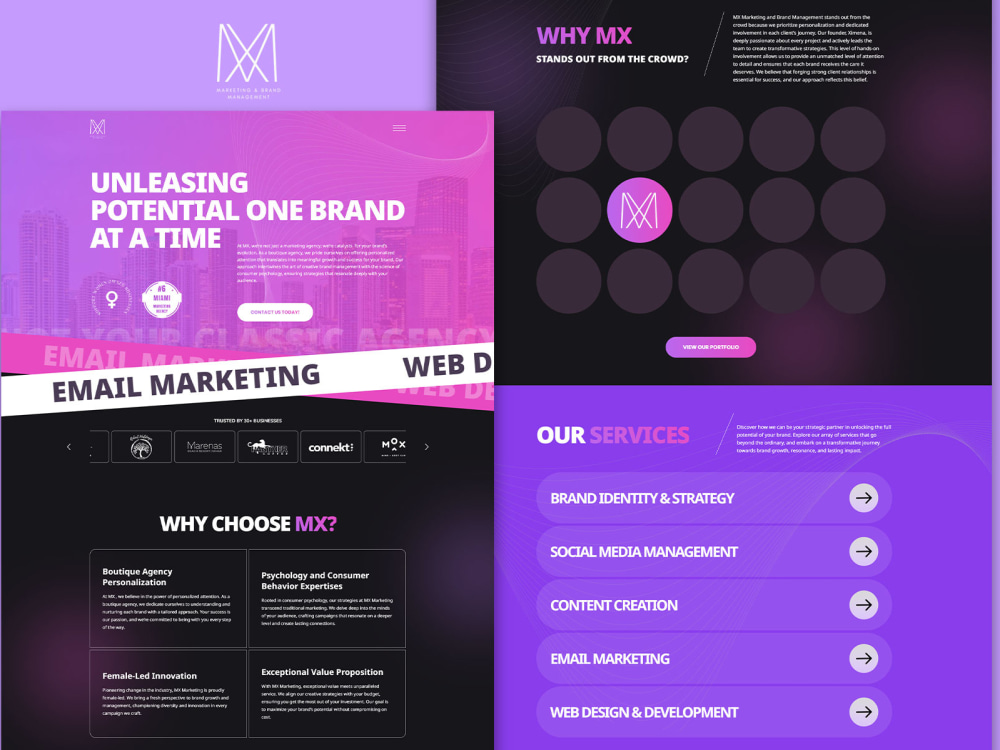 Figma, xd design to wordpess using elementor pro | Upwork