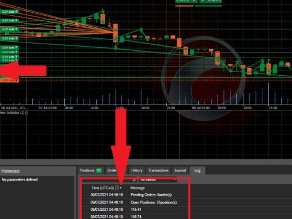 Forex Bot Live Ea Mt4 Mt5 Dxtrader Ctrader Expert Advisor Upwork