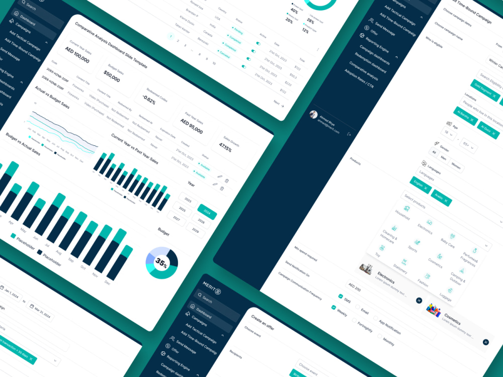 High Fidelity Web app, SaaS app, Dashboard UI Design | Web App on Figma ...
