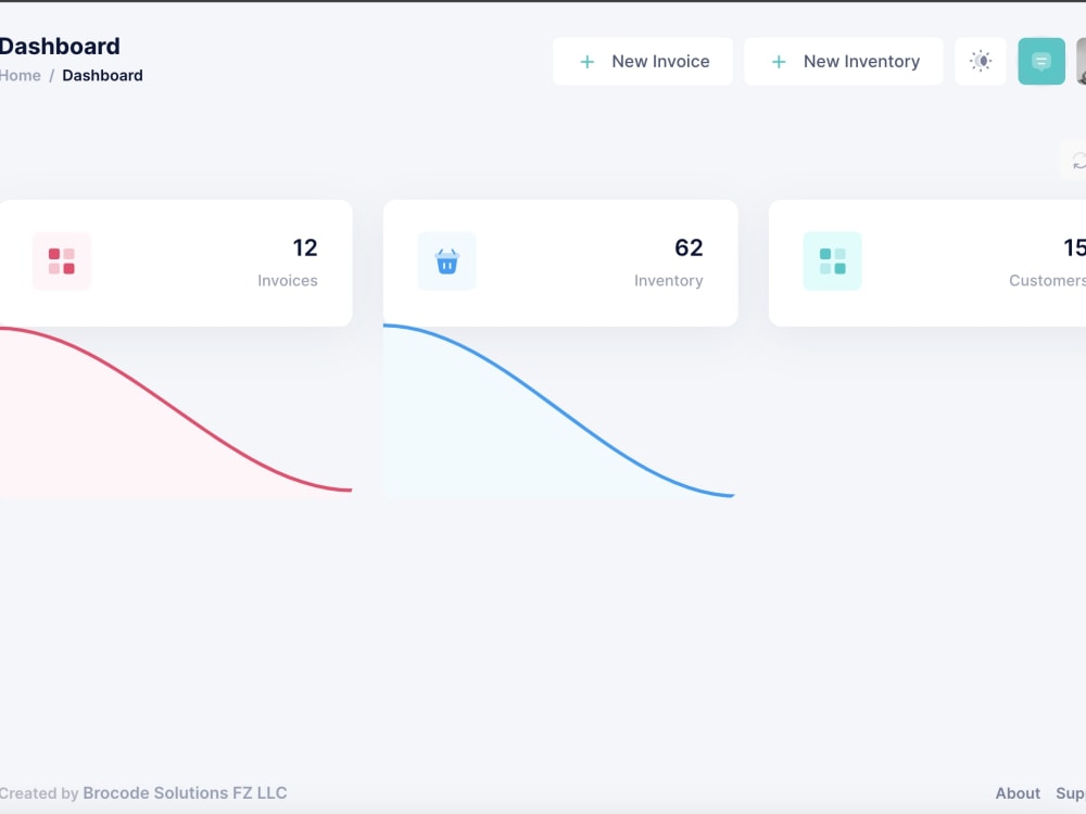 A fully customized and Scalable Web Application | Upwork