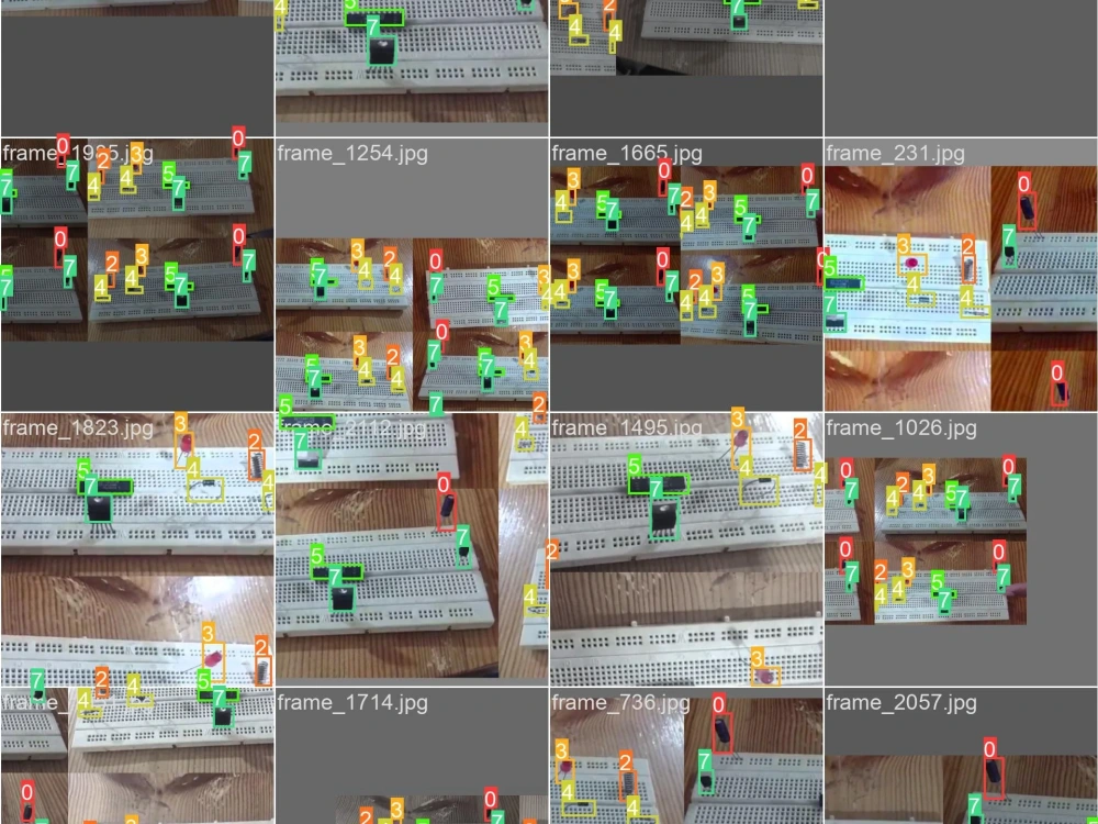 An Object Detection Model For Your Custom Dataset Upwork