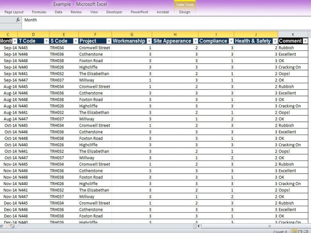 Efficient Data Entry Services: Streamlined, Cost-Effective, and Timely ...