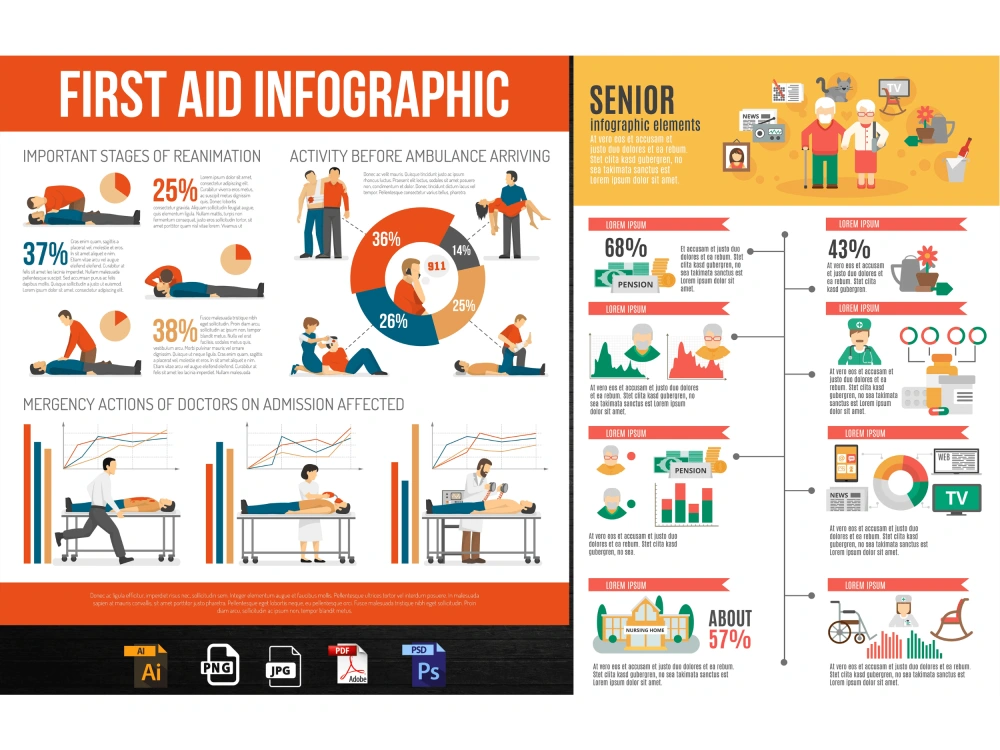 Informative and Engaging Medical Infographics: Simplify, Educate ...