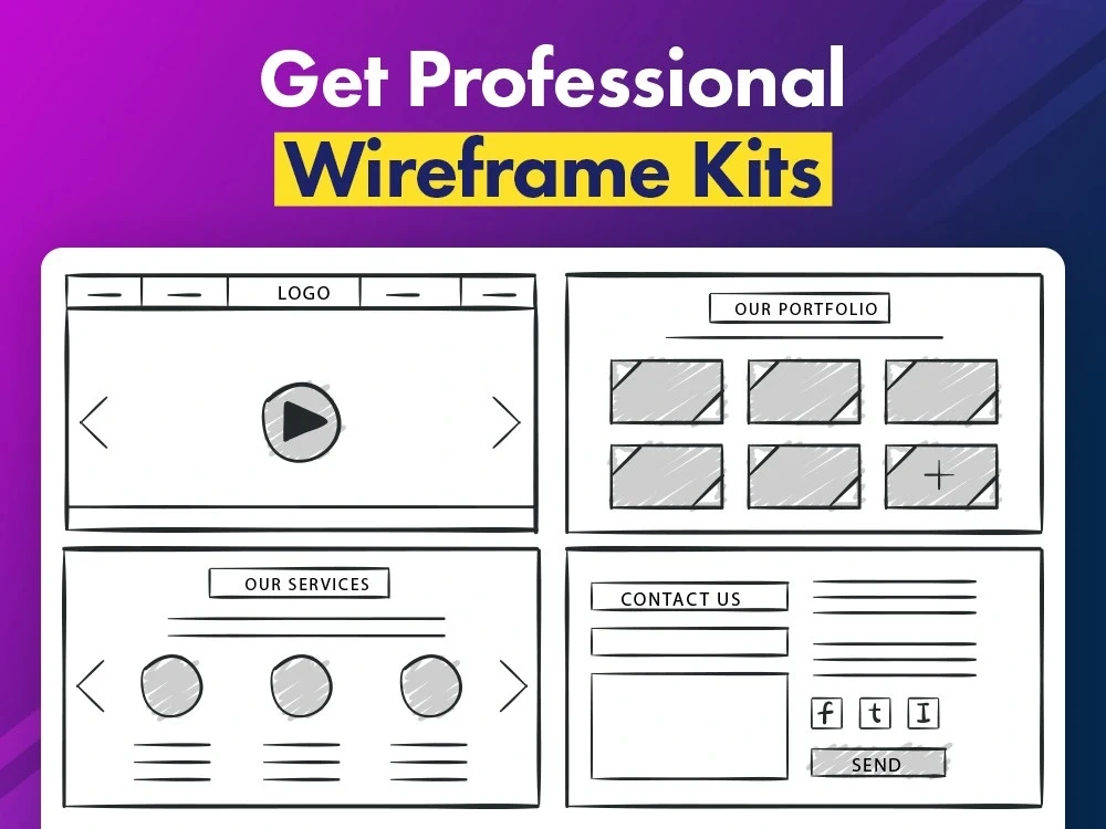 A professional Wireframe Kits,wireframe figma, wireframe designer. | Upwork