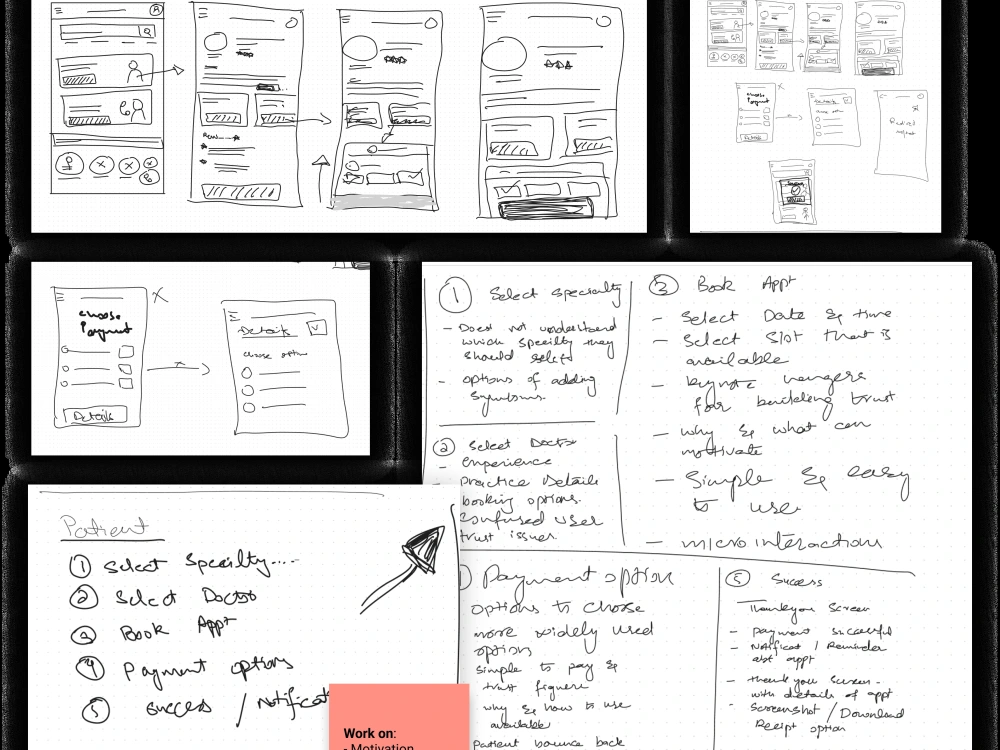 A complete UI UX product Design | Upwork