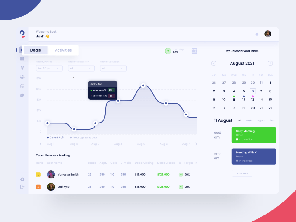 A stunning and custom UI/UX design | Upwork