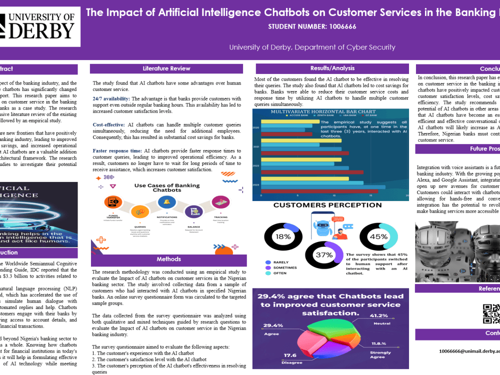 An appealing and informative academic research poster | Upwork