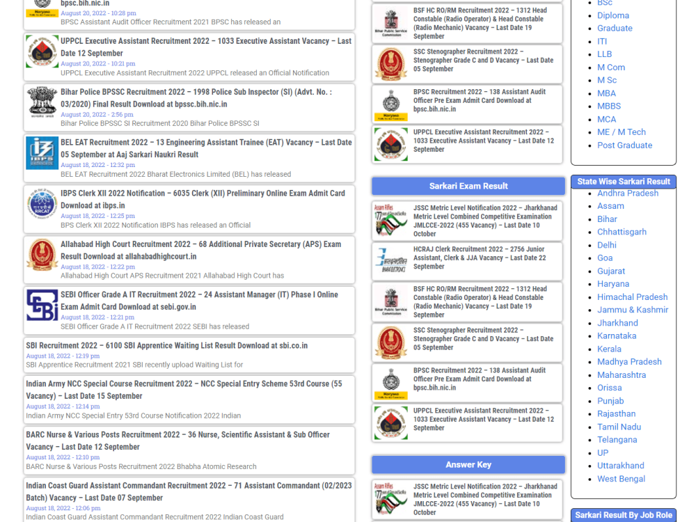 Sarkari Result WordPress Theme (Responsive ) | Upwork