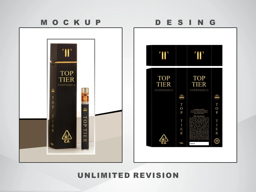 Cannabis, marijuana, tincture, edible, gummy, vape, CBD Box & Pouch ...