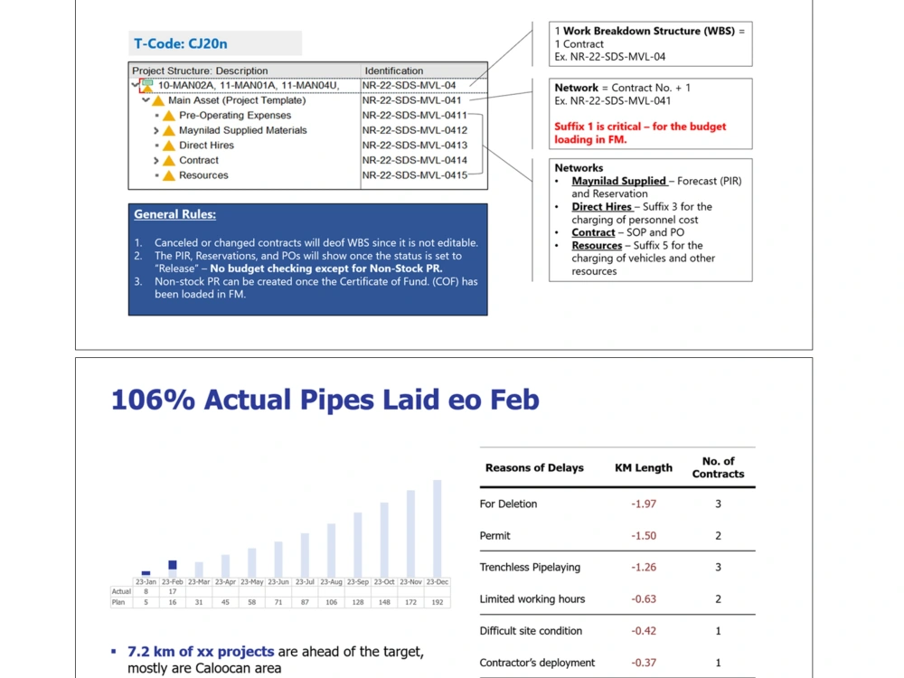 A visually engaging and compelling PowerPoint presentation. | Upwork