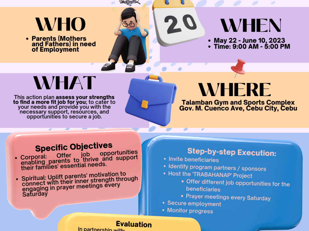 Engaging visuals that communicate complex information efficiently. | Upwork