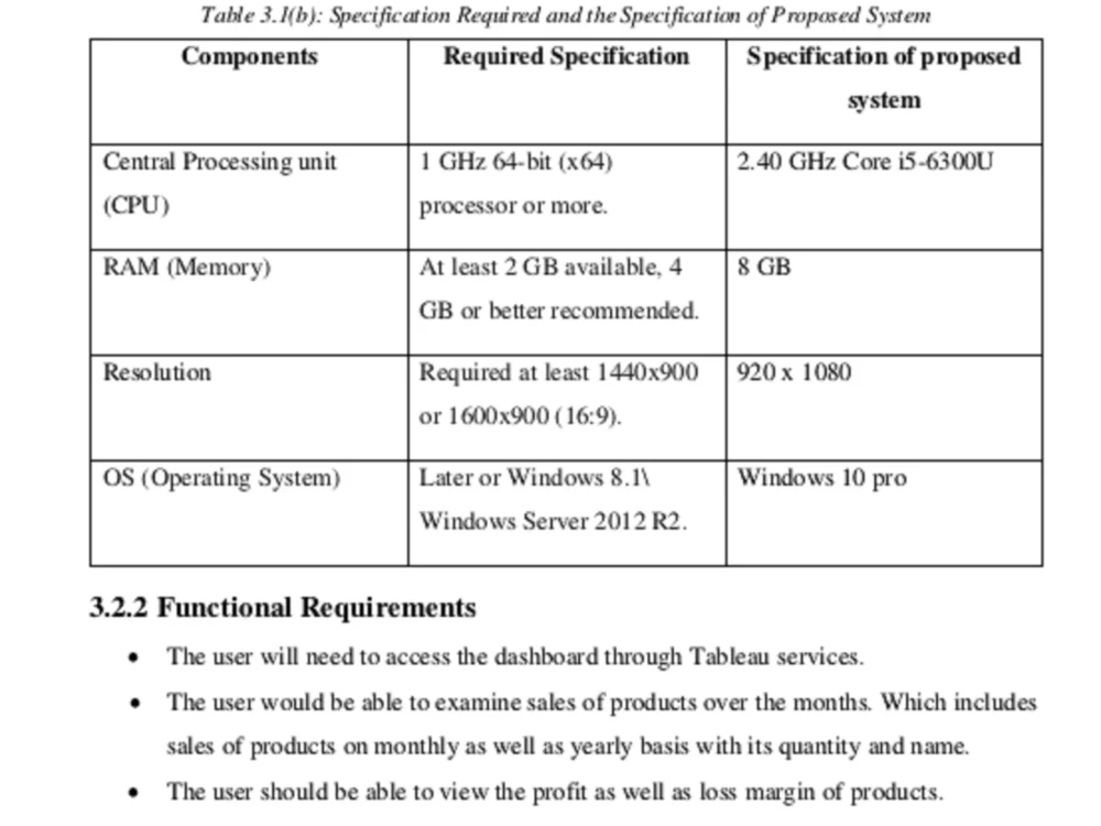 Data warehouse and Business Intelligence system using Teradata | Upwork