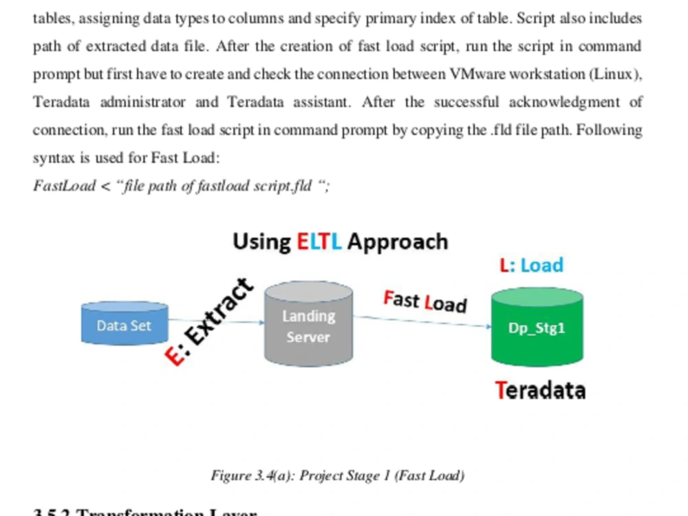 Data warehouse and Business Intelligence system using Teradata | Upwork