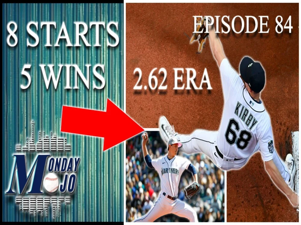 Attention-grabbing thumbnails driving consistent increases in ...