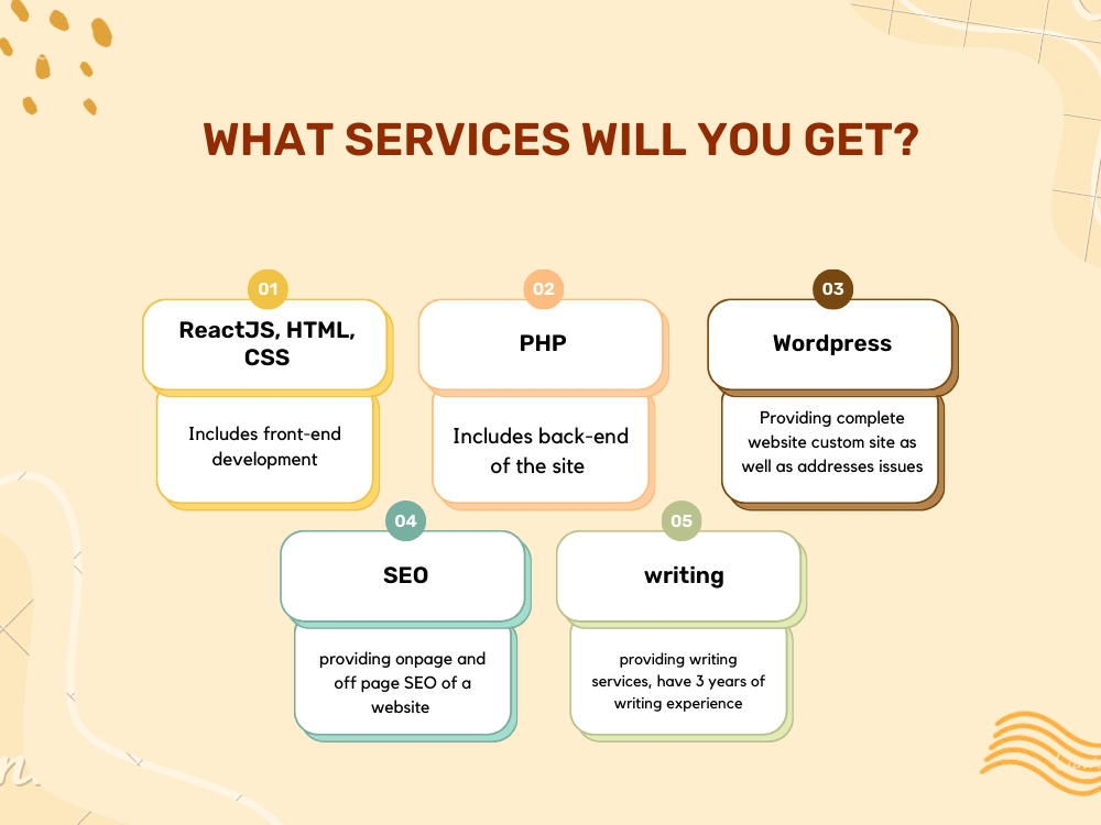 Front-end web pages in REACTJS/HTML/CSS | Upwork Front-end web pages in REACTJS/HTML/CSS | Upwork