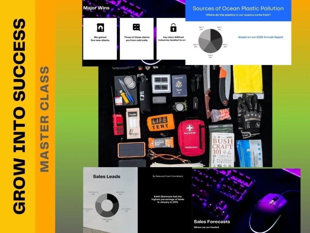 Impactful PowerPoint Presentations to Actualize the Vision of your ...