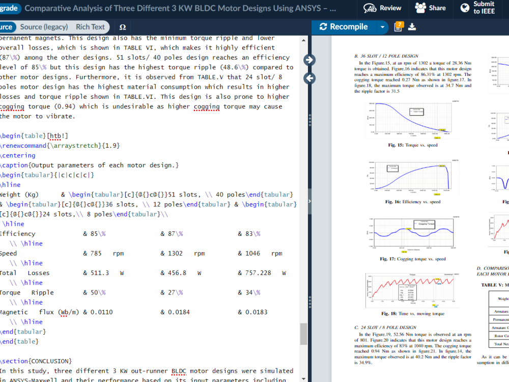 A research paper or any other document in LATEX (Overleaf) format | Upwork
