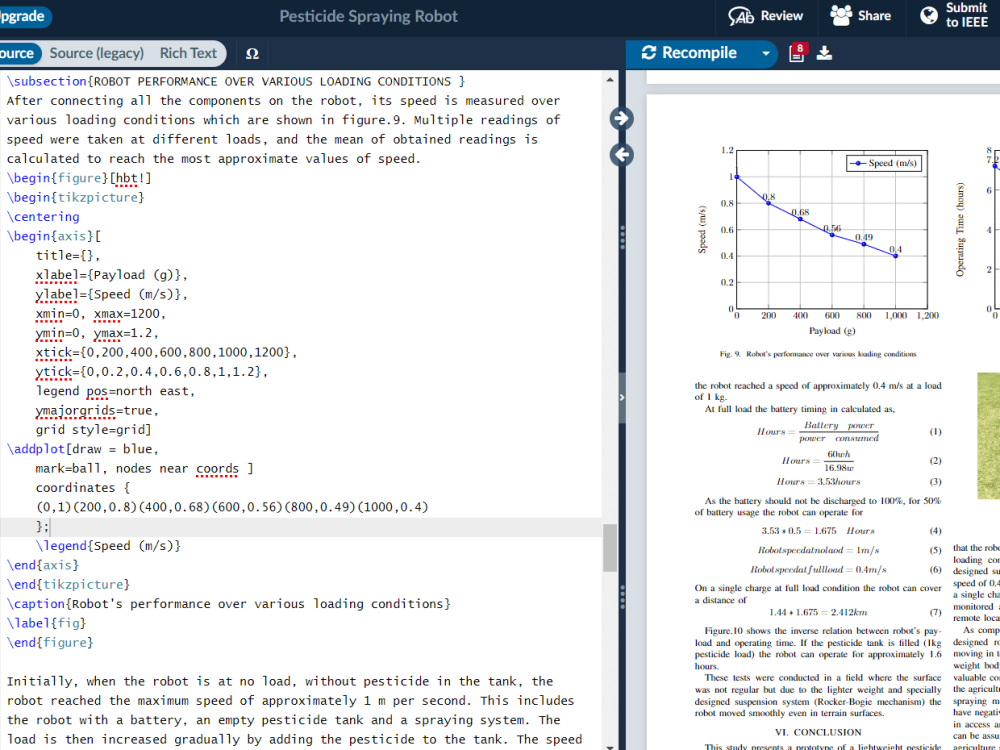 A research paper or any other document in LATEX (Overleaf) format | Upwork