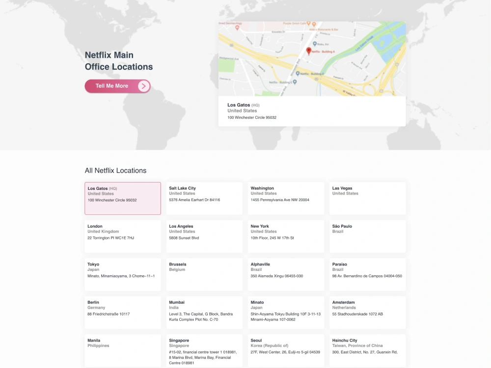 A custom responsive website. | Upwork