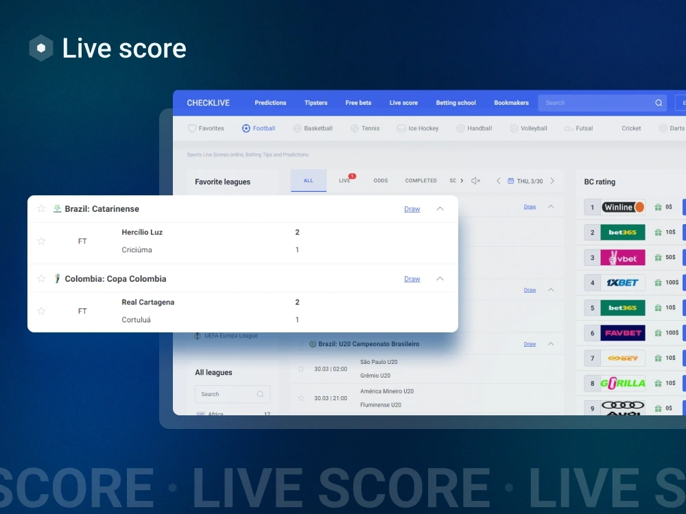 Figma To Html Css React Js Or Next Js Upwork