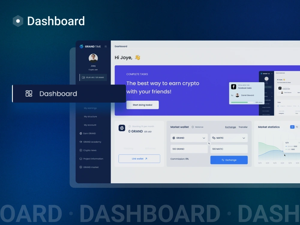 Figma To Html Css React Js Or Next Js Upwork