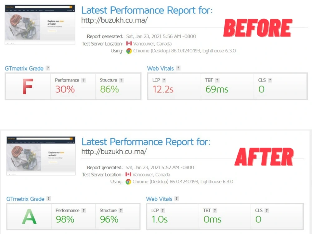 Increase WordPress speed optimization for gtmetrix, wp rocket | Upwork