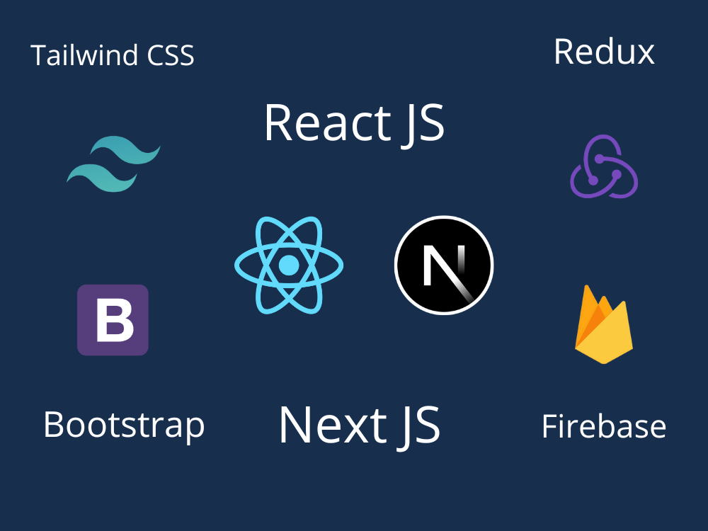 React JS | React Developer | Front End Developer | Reactjs | Figma to ... React JS | React Developer | Front End Developer | Reactjs | Figma to ...