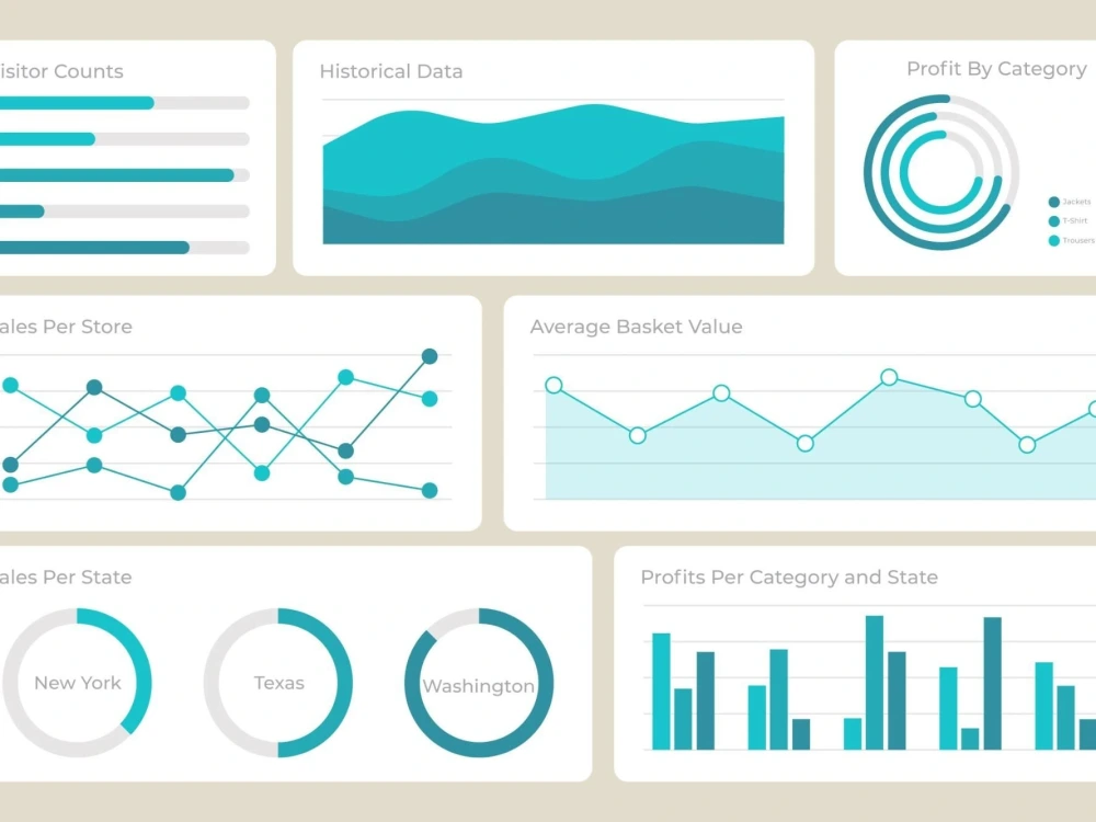 Tableau, Power BI, Data Visualization | Upwork