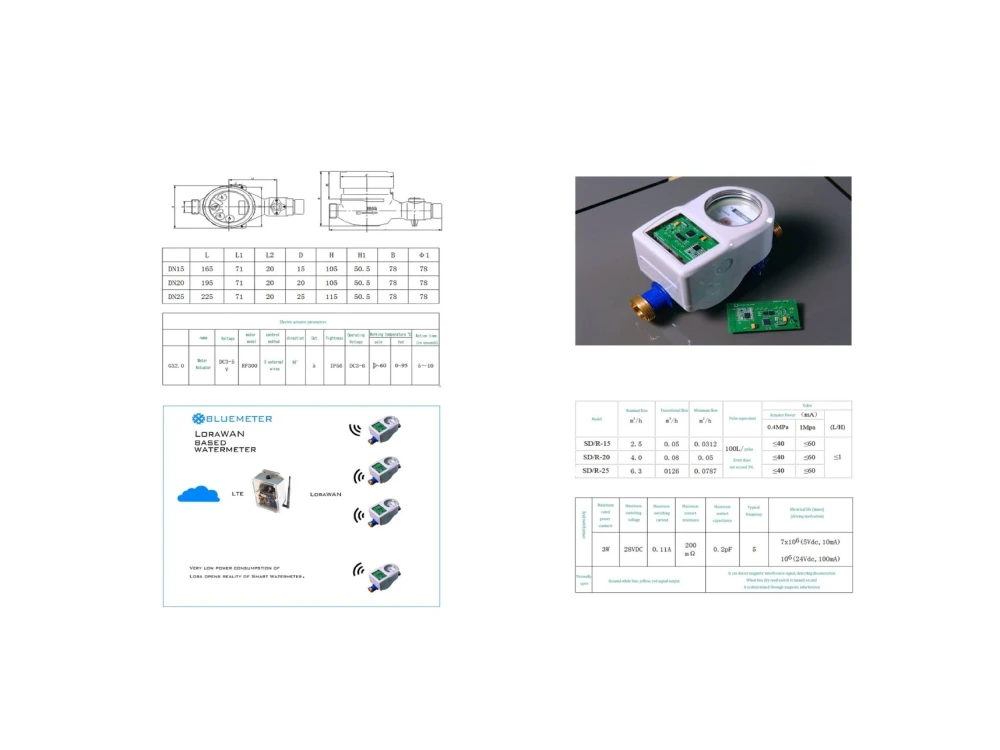 Ready to deploy smart water meter | Upwork