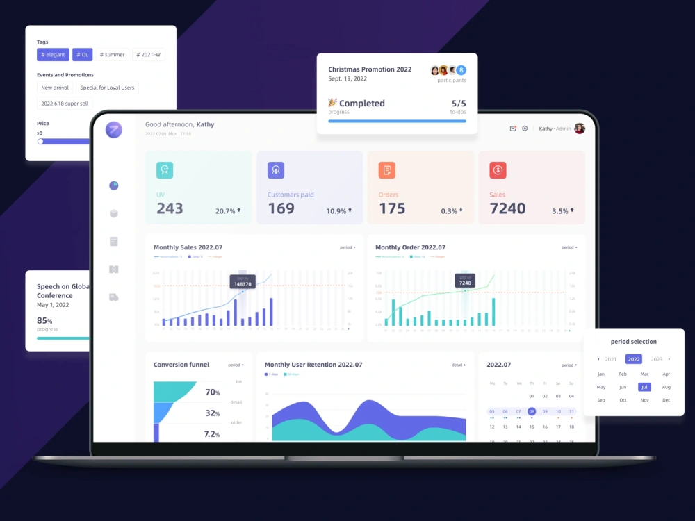 High-quality web app dashboard UI/UX design, admin panel, SaaS in Figma | Upwork