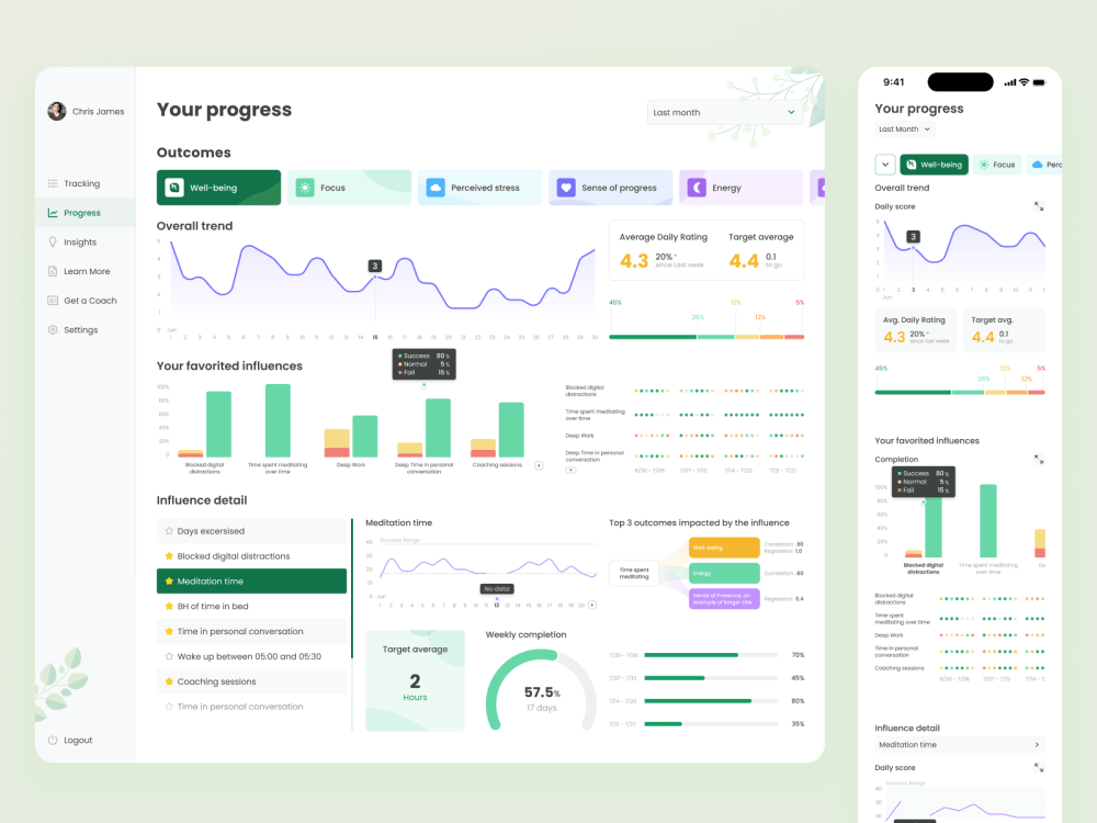 High-quality web app dashboard UI/UX design, admin panel, SaaS in Figma ...