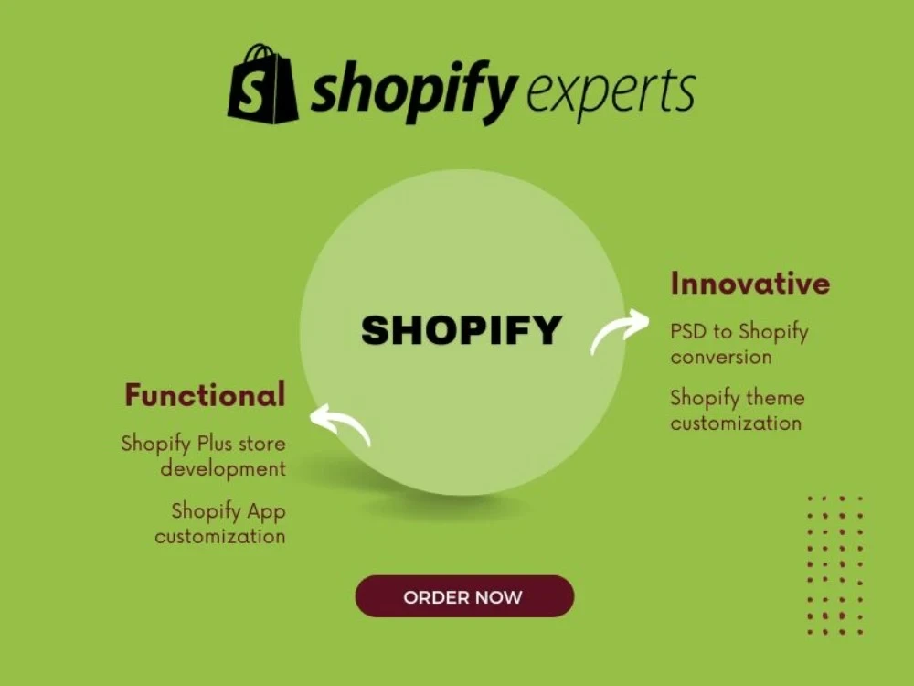 Custom Shopify Website design and development | Upwork