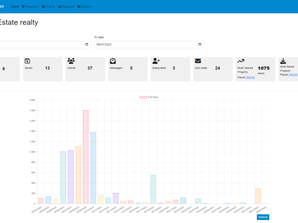 Real Estate Website with admin to add and remove properties ReactJS ASP.NET | Upwork