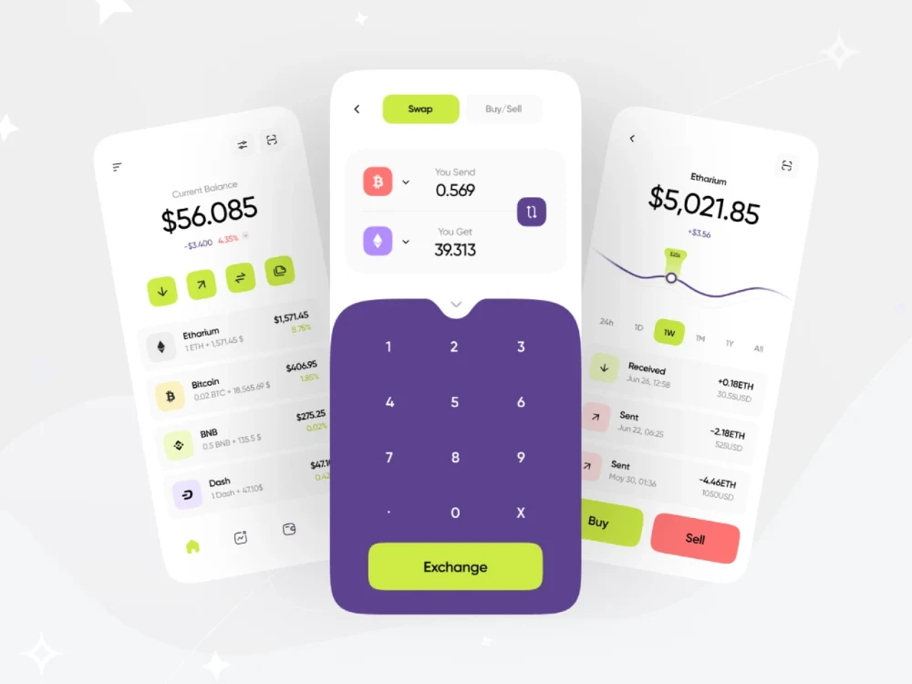 Expert UI/UX Design and Figma Mastery | Upwork