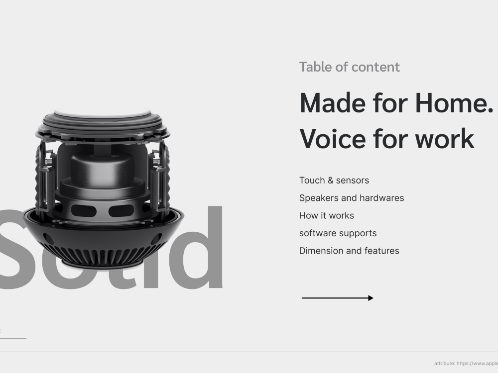 Responsive interface design and guidelines | Upwork