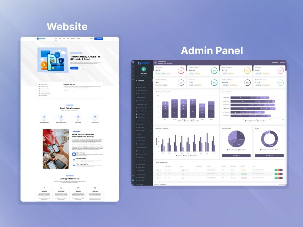 QR Code scanning based complete eWallet system. | Upwork