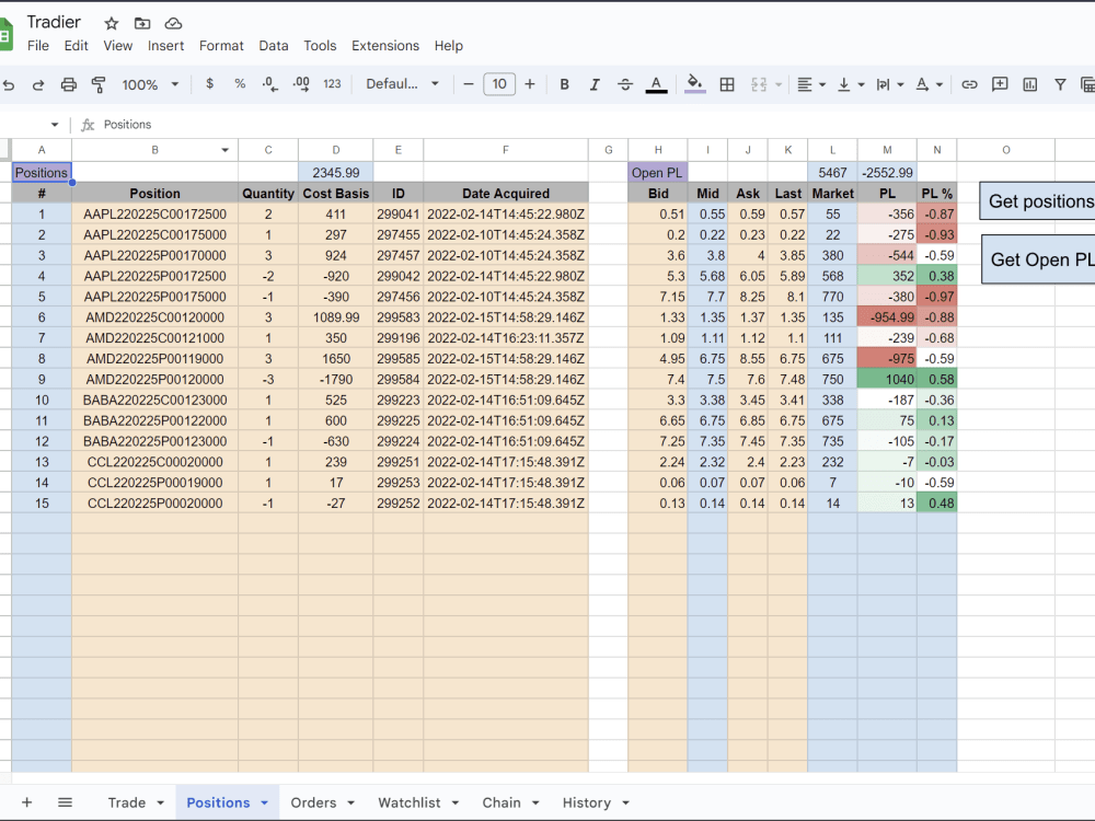 A spreadsheet that connects to your stock brokerage | Upwork