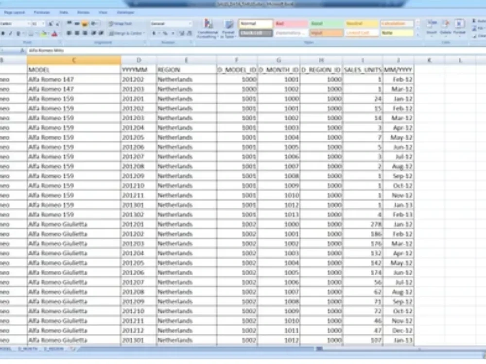 A list of c level in b2b data entry for you | Upwork