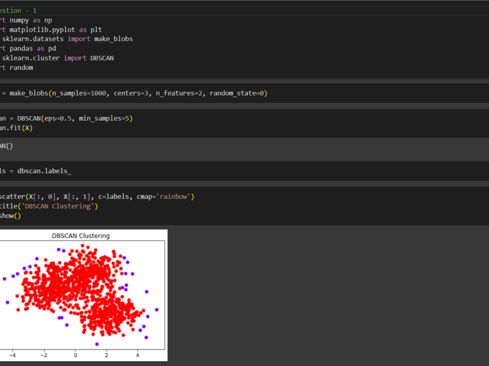 K Means Clustering Hierarchical Clustering Or Dbscan Upwork