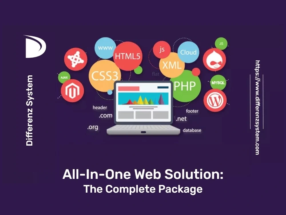 Custom Web App Development | Full Stack Development | Node.js | React ... Custom Web App Development | Full Stack Development | Node.js | React ...